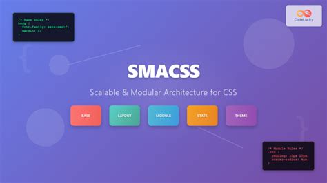 Css Architecture Bem Methodology Implementation Guide With Practical