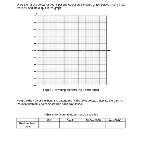Solved The Op Connection And Pin Diagram Please Be Chegg Com