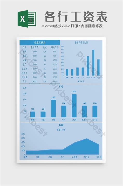 Automatically Generate Excel Template Of Salary Chart For Each Row