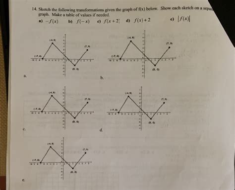Solved Sketch The Following Transformations Given The Chegg