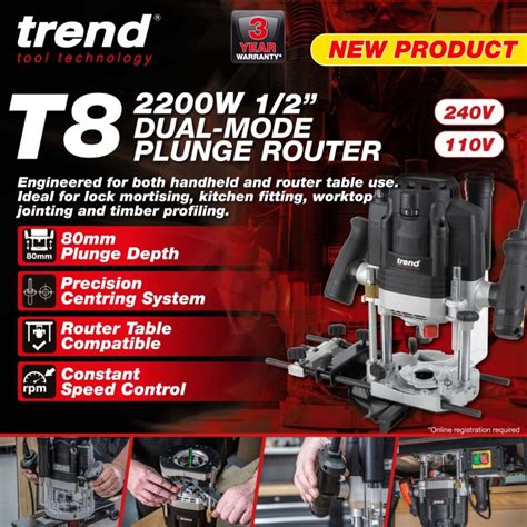 Trend Tool Technology On Linkedin Trendtooltechnology Routers