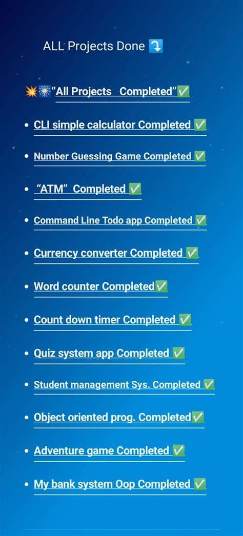 Arjumand Afreen On Linkedin I Have Completed All My Typescript Nodejs