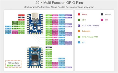 Rp2040 Zero Pico Like Mcu Development Board Australia Ubuy
