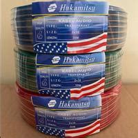 Jual Kabel Listrik Terbaik Harga Murah Mei Cicil