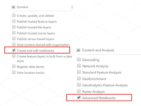 ניהול מחברות פייתון באמצעות ArcGIS Notebook Server Systematics