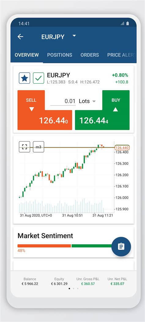 Multibank Ctrader For Android Download