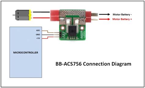 50a current sensor