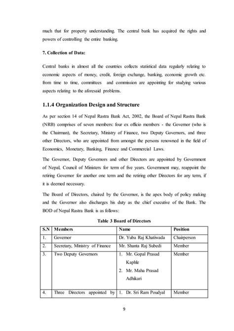 Internship Report Nrb Docx