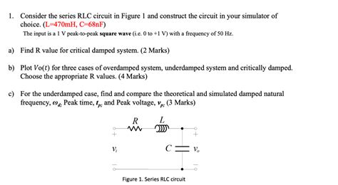 Solved Consider The Series RLC Circuit In Figure And Chegg