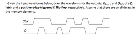 Solved Given The Input Waveforms Below Draw The Waveforms Chegg