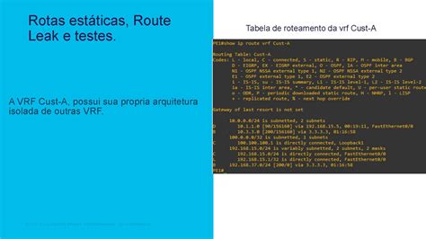 Vrf Virtual Routing And Forwarding O Que é Onde Aplicar E Como Aplicá Lo Cisco Community