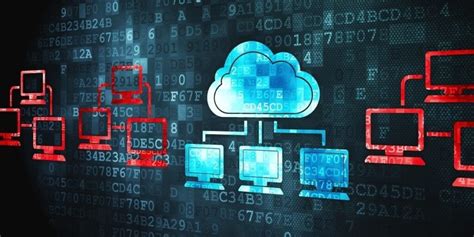 What Is Cloud Monitoring How It Works Best Practices More