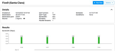 five9 monitoring with netbeez