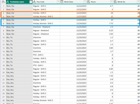 Help For Operations Power Query Microsoft Fabric Community