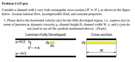Solved Problem Pts Consider A Channel With A Very Chegg