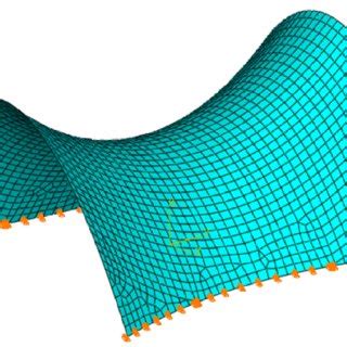 Finite Element Model Of Form Found Saddle Shell Download Scientific Diagram