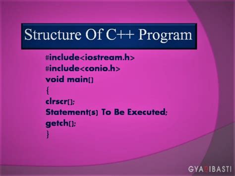 Structure Of C C Structure In Hindi Gyani Basti