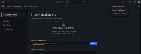 Create Your First Grafana Dashboard 4sysops
