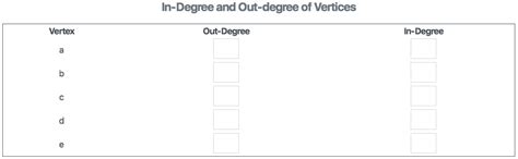 Solved For Each Exercise Below Assume That The Rows Of Each