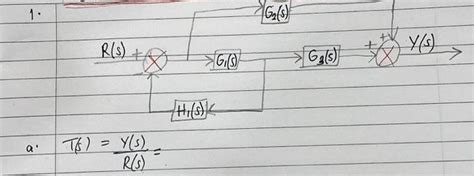 Solved Find The Transfer Function Using Block Reduction Chegg