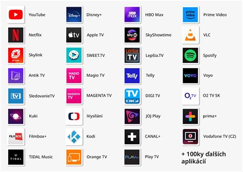 Homatics Box R 4k Homaticseu