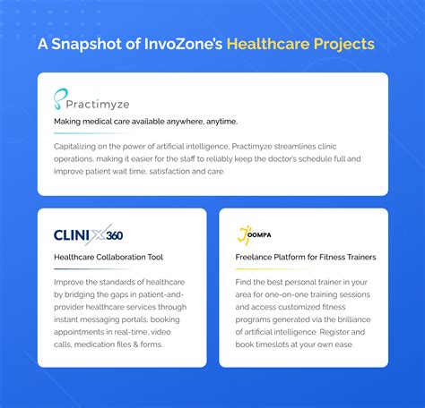 Ai Powered Medical Appointment Scheduling Software