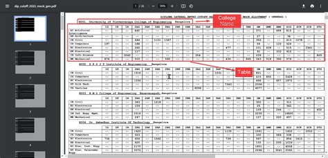 extract paragraph with below table · issue 2699 · pymupdf pymupdf · github