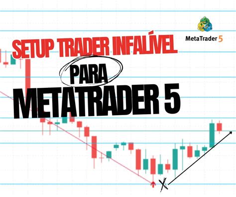 O Melhor Setup Trader para Previsão de Preços com Indicadores Para MetaTrader Setup Trade