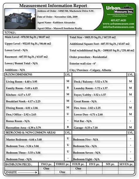 Measurement Report Pdf