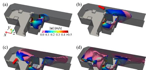 Temporal Evolution Of Isosurface Of Co2 Concentration At 1000 Ppm At í Download Scientific