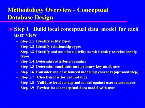 lecture fourteen methodology conceptual database design based on