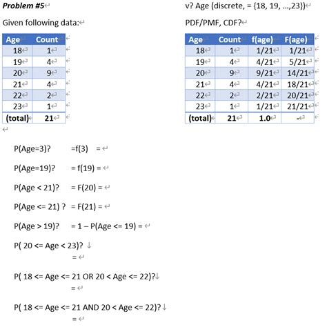 solved problem 5 v age discrete {18 19 … 23} given