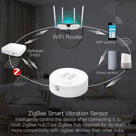 Jual Tuya Zigbee Smart Vibration Tilt Sensor Real Time Monitoring Door
