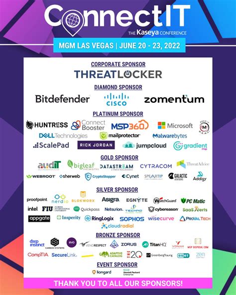 Sriram Prabhu Posted On Linkedin