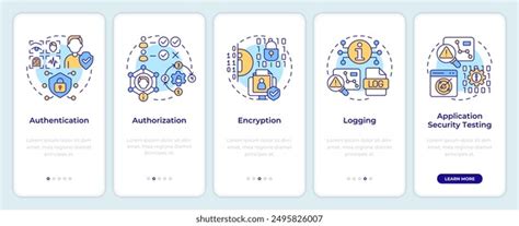 Types Security Controls Onboarding Mobile App Stock Vector Royalty