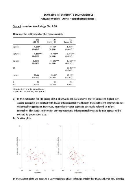 Week 6 Tutorial Answers Ecmt2150 Intermediate Econometrics Answers Week 6 Tutorial