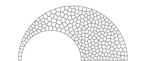 A Shape Regular Partition Of Domain Ω Download Scientific Diagram