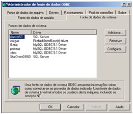 Tutorial MySql Parte II JP Silva S Blog