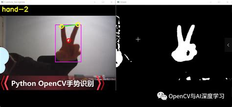 体感游戏 手势识别玩飞机大战游戏二 Pythonopencv实现简易手势识别功能mediapipe 控制游戏 Csdn博客