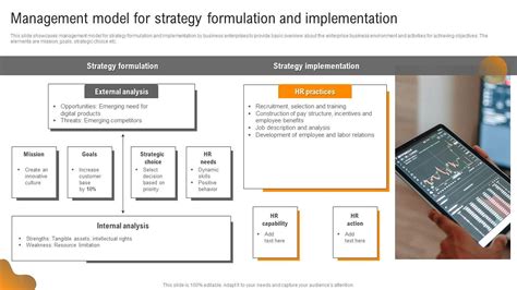 Management Model For Strategy Formulation And Implementation Ppt Presentation