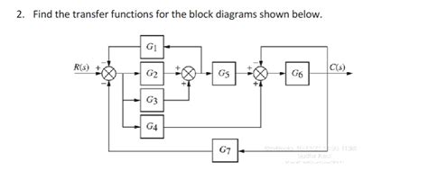 solved 2 find the transfer functions for the block diagrams
