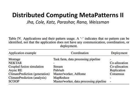 Multi Faceted Classification Of Big Data Use Cases And Proposed