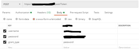 Java How To Send Body In Resttemplate As Applicationx Form