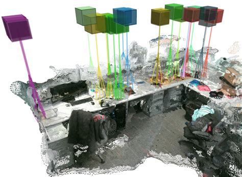 How Mits Clio Enhances Scene Understanding For Robotics Uniteai