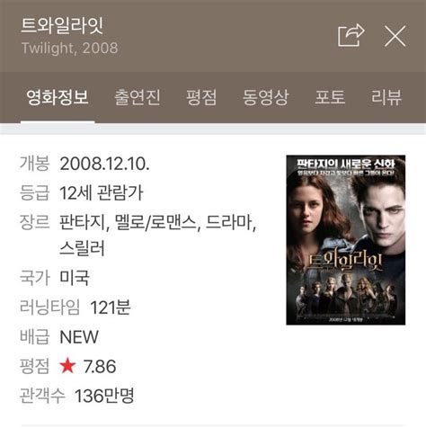 [로멘스판타지영화] 트와일라잇 뱀파이어 물 스포주의 줄거리 결말 네이버 블로그