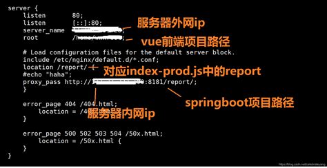 jenkins vue nginx springboot gitee centos_jenkins配置springboot和vue到ngnix运行-CSDN博客
