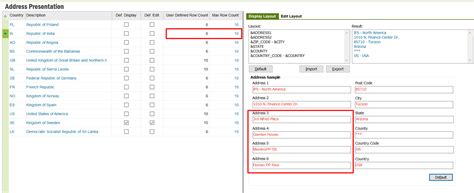 Address Presentation Ifs Community