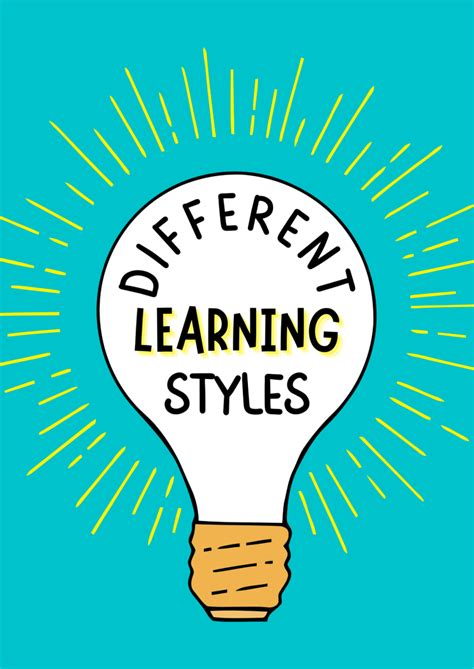 the different learning styles the spud