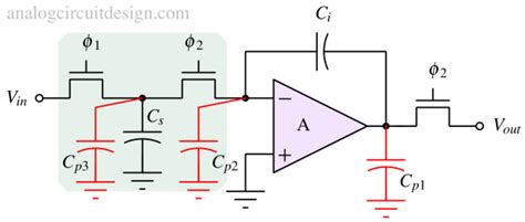 Switched Capacitor Filters