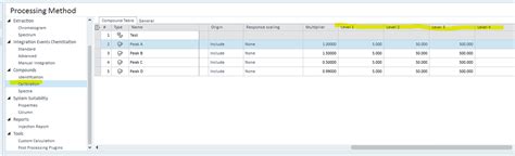 Sample Amount In Method Forum Chromatography Software Agilent Community